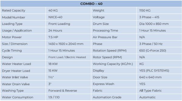 Industrial Washer and Extractor – xsoni